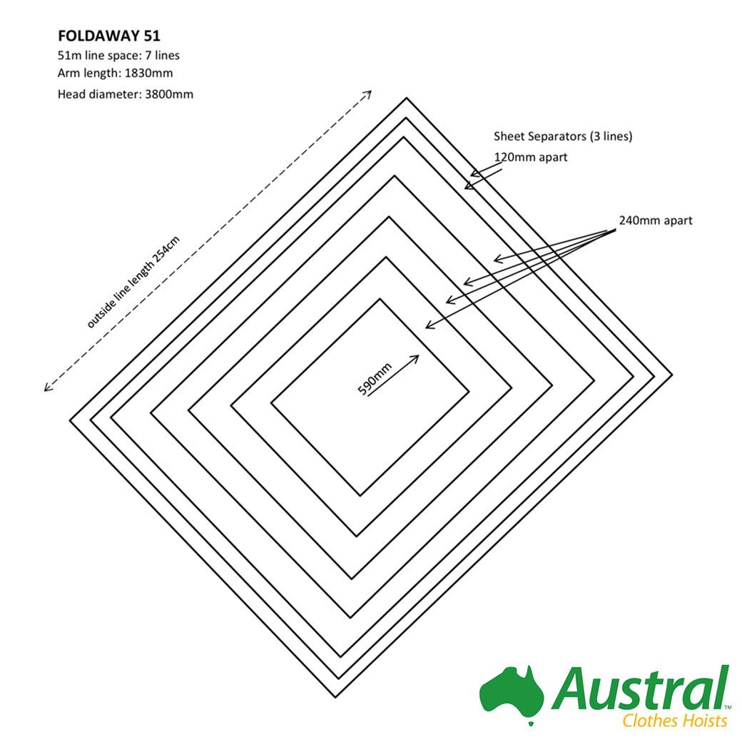 Austral Rotary Foldaway 51 Clothesline - Great For Large Families ...
